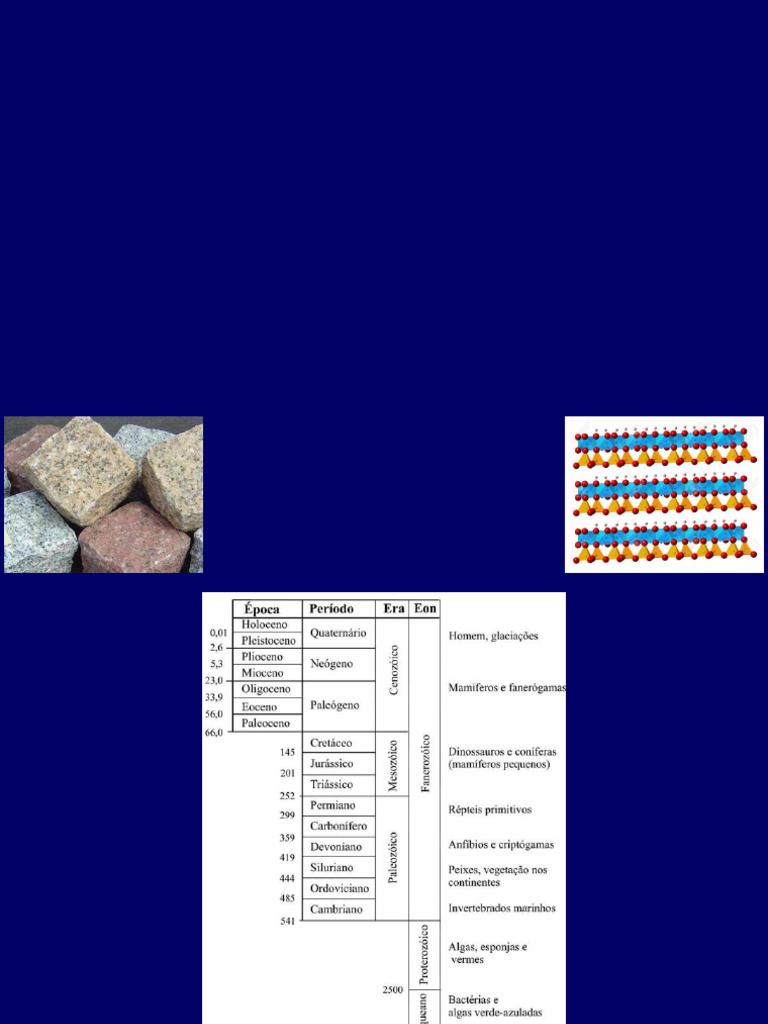 AULA 1 - Rochas e Minerais | PDF | Minerais | Rocha ígnea