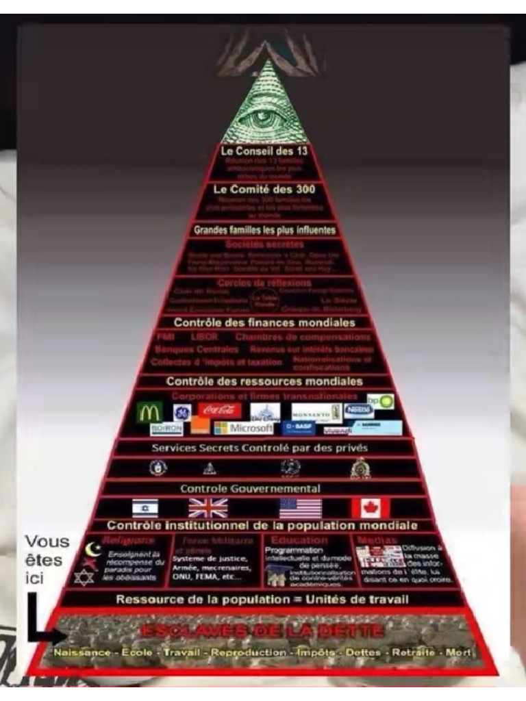 Gen 001 08042025 | PDF