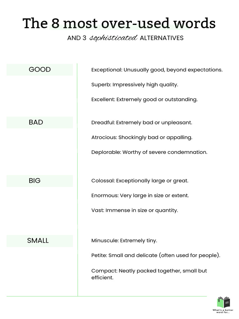 Alternatives to Overused English Words | PDF