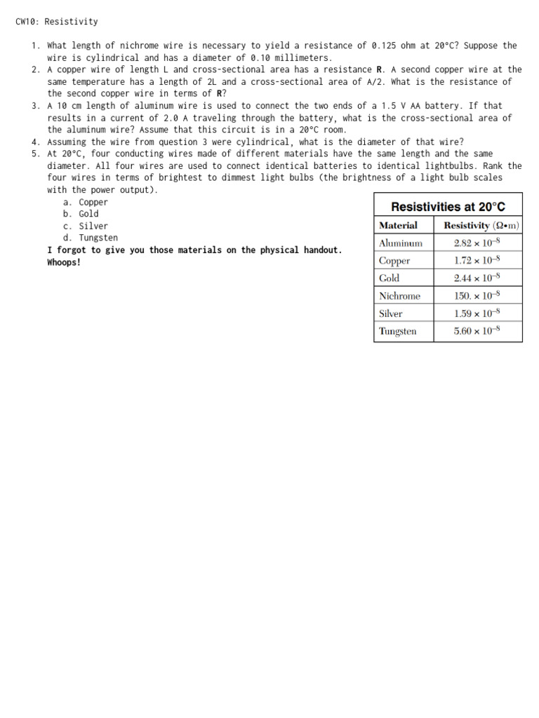 CW10 - Resistivity | PDF