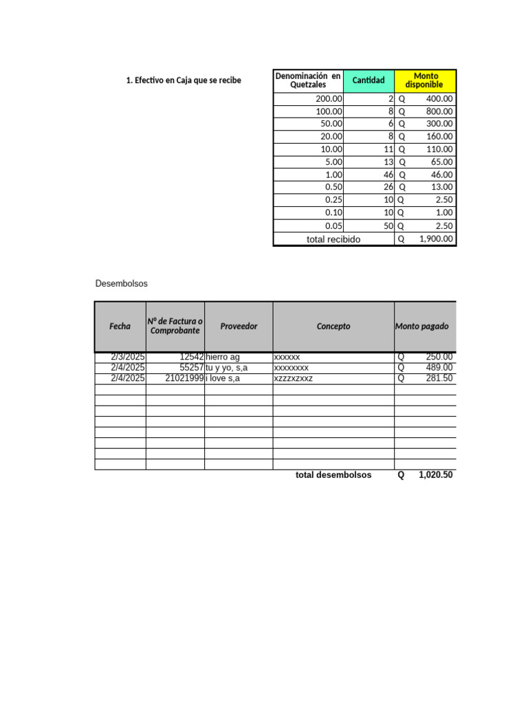 Control de Caja Chica | PDF