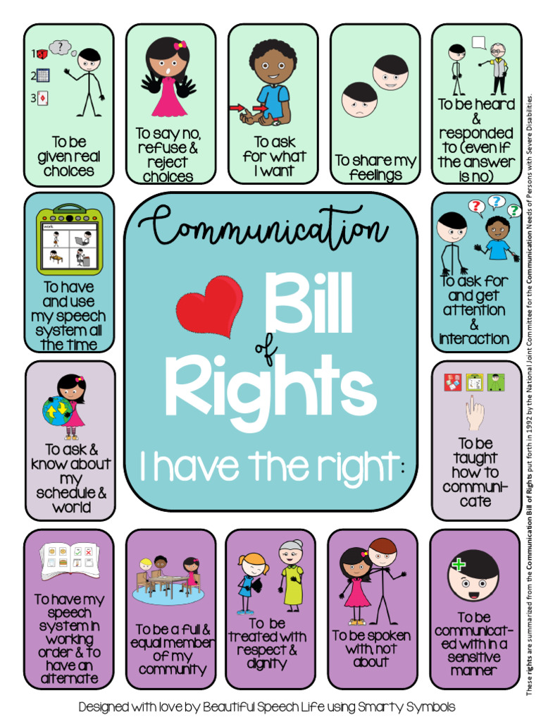 Communication: Rights Bill | PDF | Digital Millennium Copyright Act