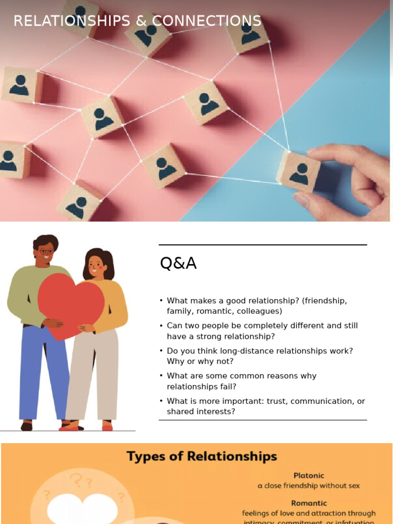 Understanding Relationships: Key Concepts | PDF
