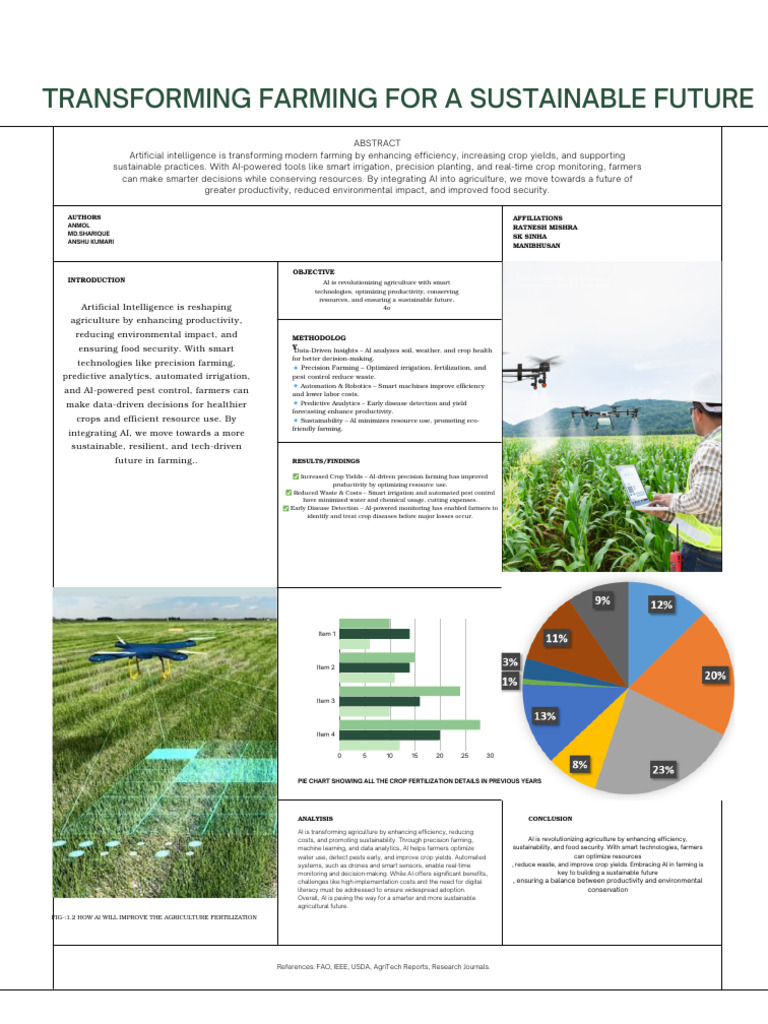White and Olive Green Plants Contemporary Editorial Portrait University ...