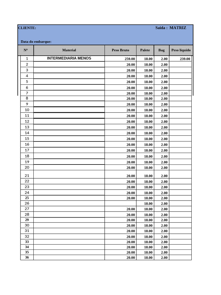 Pack List Tiago | PDF