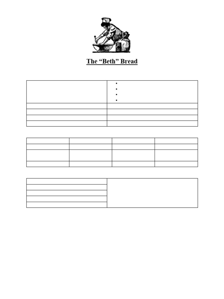 Beth Cafe Menu Highlights | PDF
