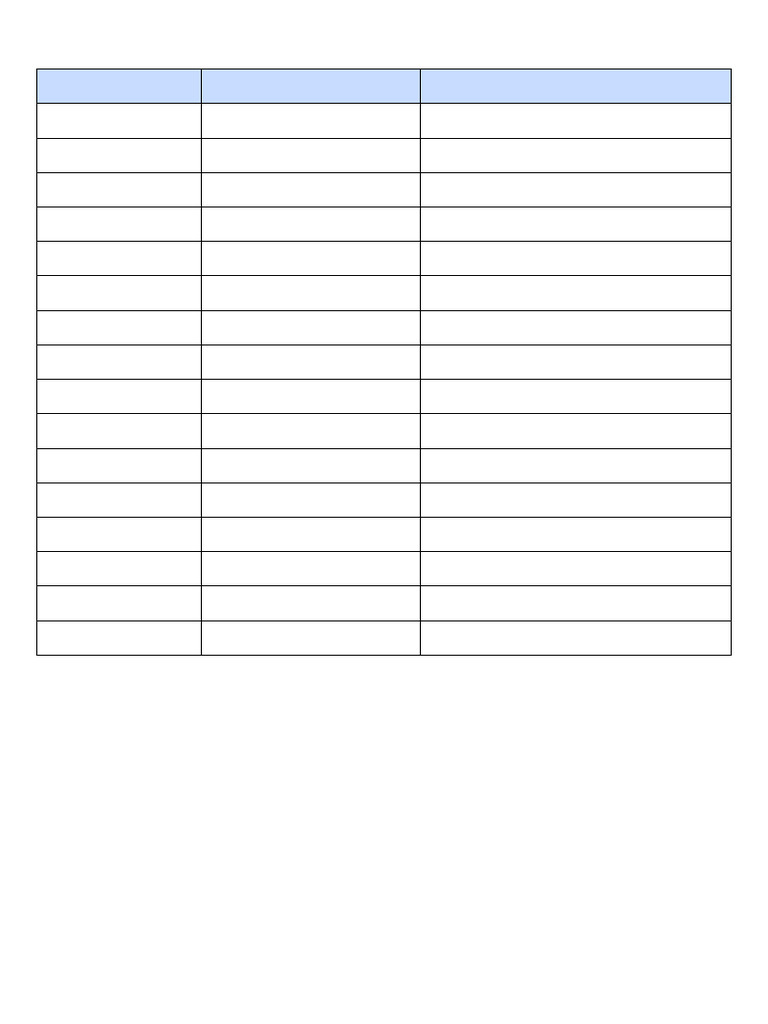 MySQL Syntax Cheat Sheet | PDF