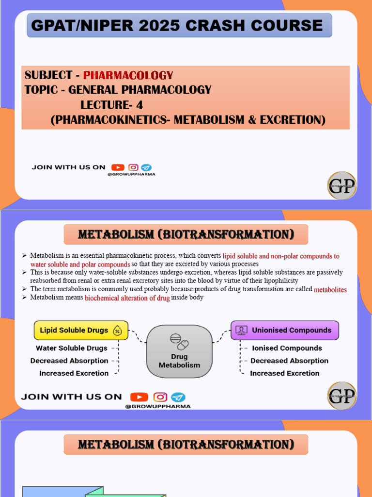 General Pharmacology Leture 4 Pharmacokinetics Metabolism & Excretion ...