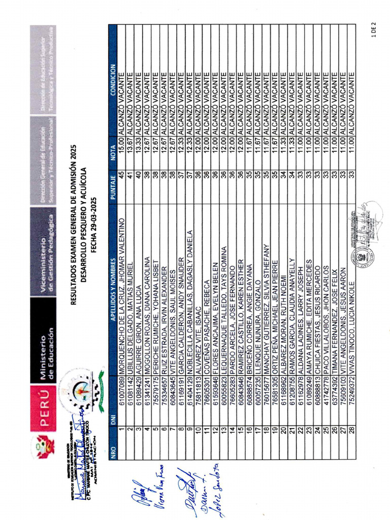 Resultados Pesqueria | PDF