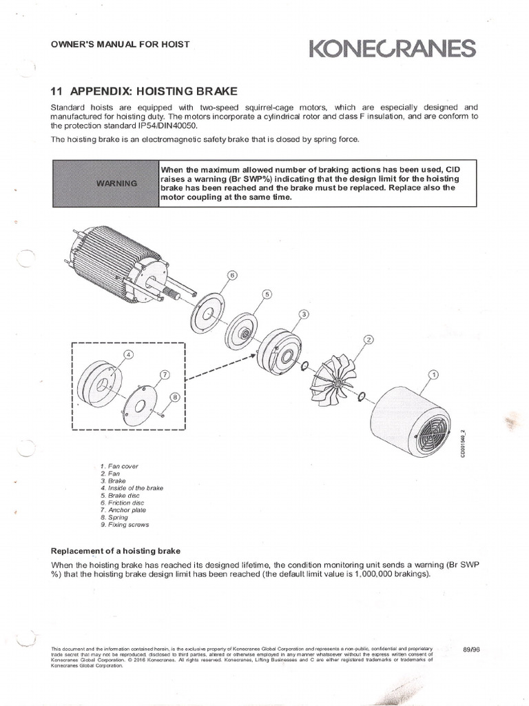 Konecranes Hoisting Brake | PDF