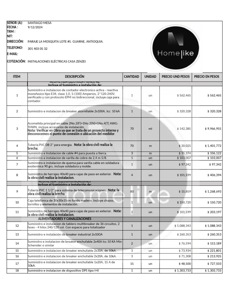 PRESUPUESTO - ELÉCTRICO - Casa - ZENZEI - Santiago Mesa | PDF ...