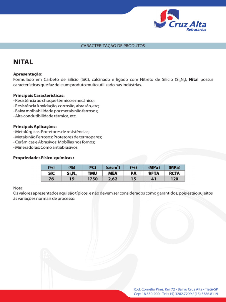Nital | PDF