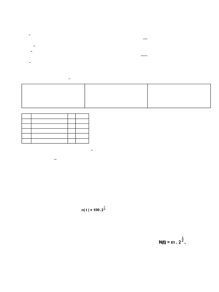 Atividades - 105,103 e 104 | PDF