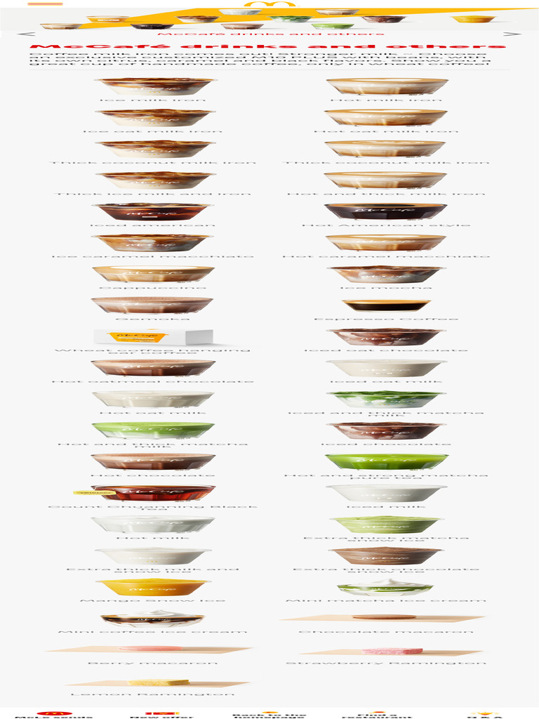 McCafé Drinks and Others McDonald's Official Website 2 | PDF | Hot ...