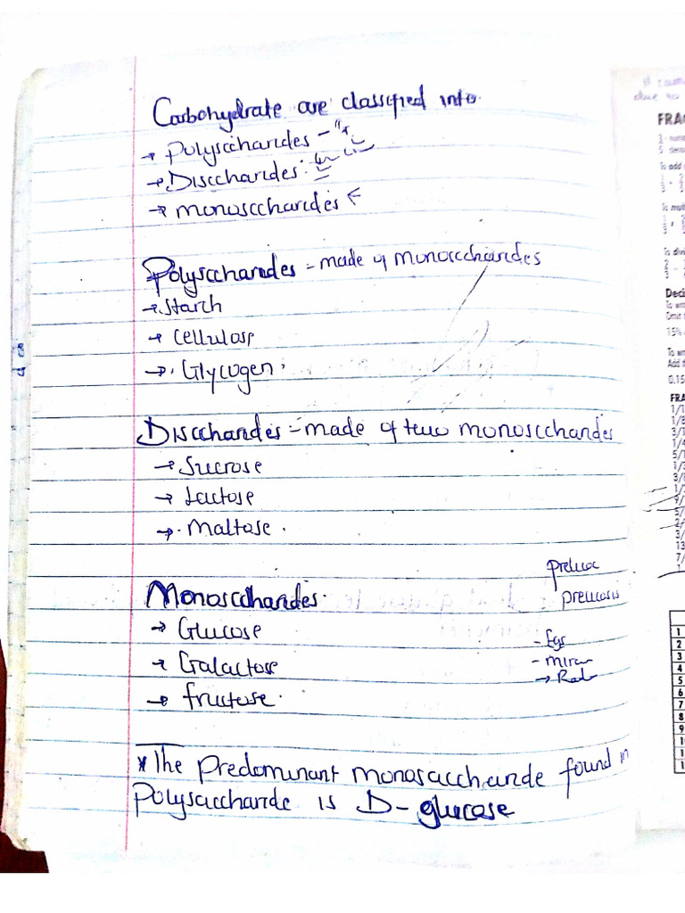 Chemistry Blueprint 22 | PDF