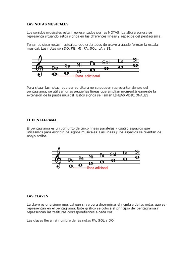 Las Notas Musicales | PDF | Clave | Formas musicales