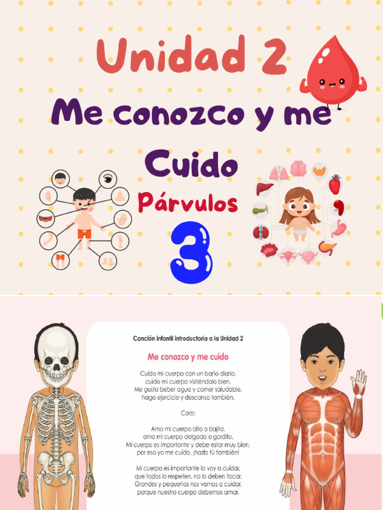 Párvulos 3 Rutas Unidad 2 Me Conozco y Me Cuido Actualizado | PDF | Educación de la primera ...