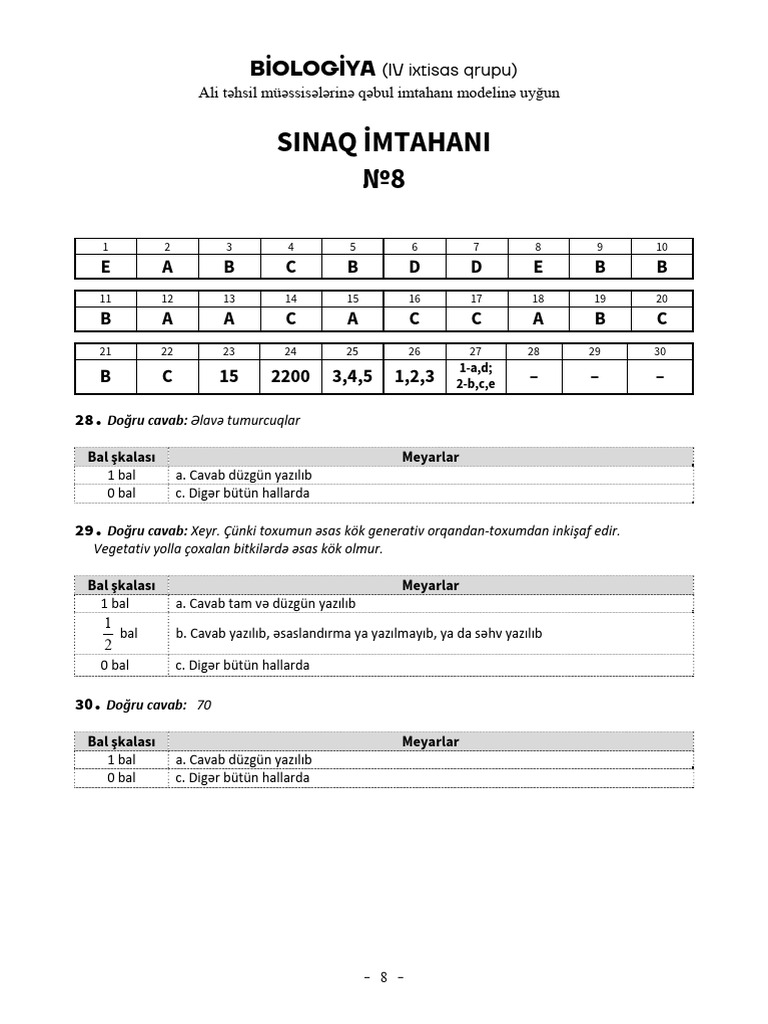 Biologiya Qrup 4 AZ Sinaq 8 | PDF