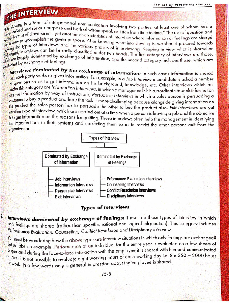 5) Art of Representing Oneself | PDF