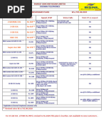 Dialog Data Package Activation | PDF
