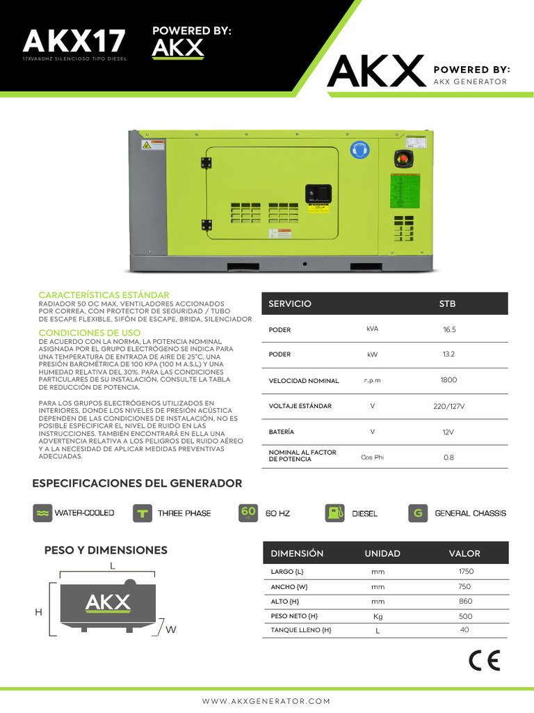 Catalogo AKX | PDF
