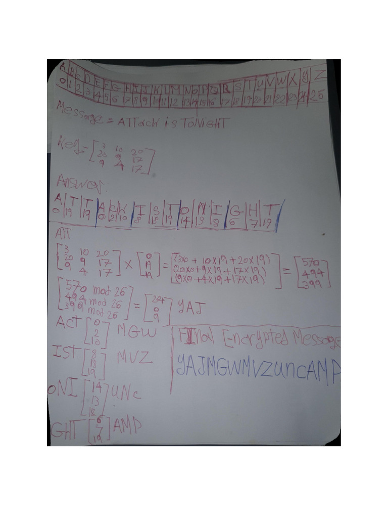 Hill Cipher Assigment Pdf