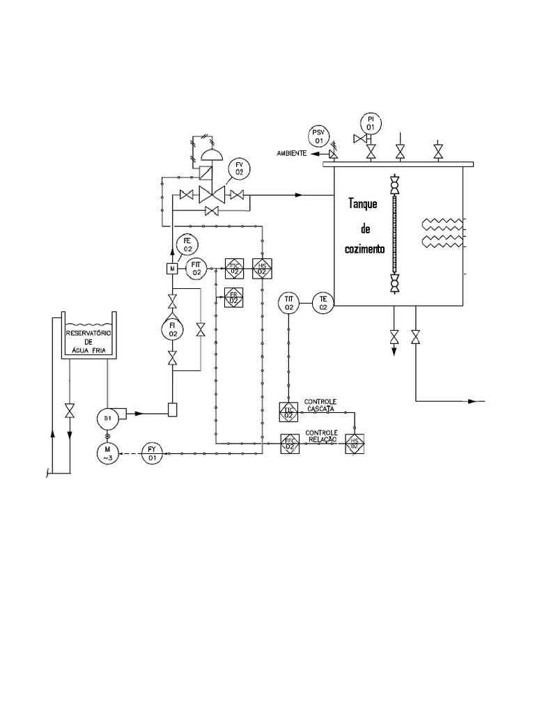 Diagrama_inst_cont_vazao | PDF