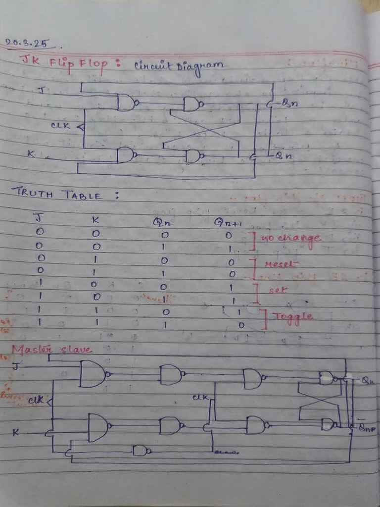 Flip-Flop, Encoder-Decoder & Register-Counters dt-20.03.24 | PDF ...