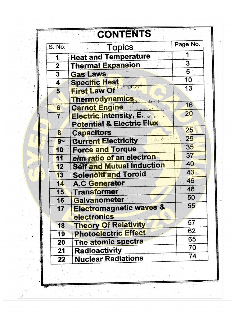 Syed Wajid Academia Notes & Papers | PDF
