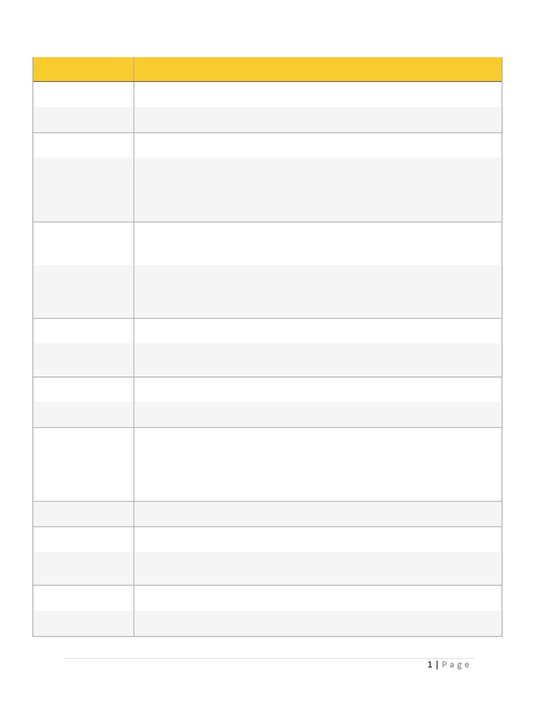 Essential Academic Collocations Guide | PDF | Analysis | Data