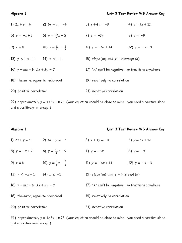 Alg 1 Unit 4 Test Review Ws Answer Key | PDF