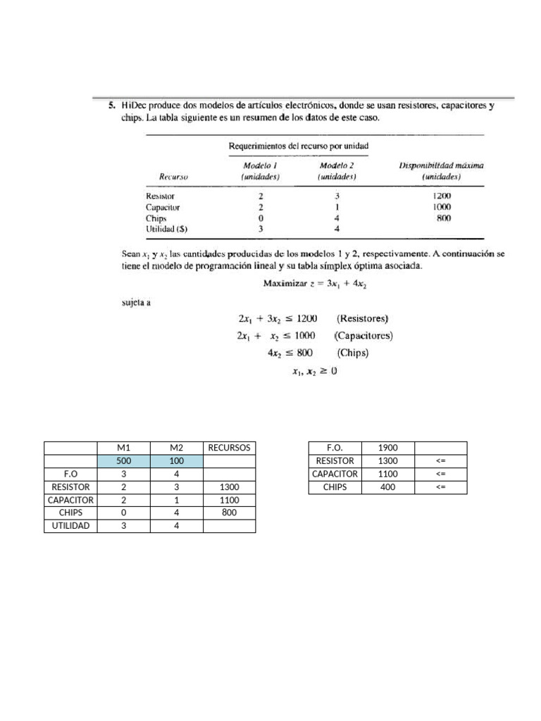 Deber de Analisis Post Optimo | PDF