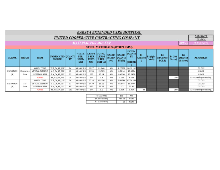 Mockup Procurment (Order - C.L.ST - Mockup) | PDF | Mechanical Engineering