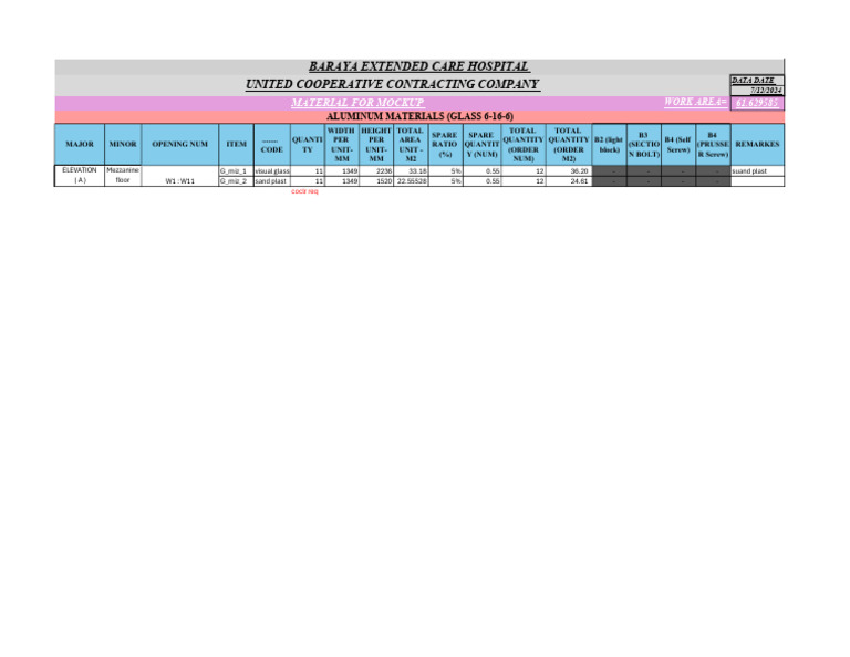 Material Specifications for Mockup | PDF