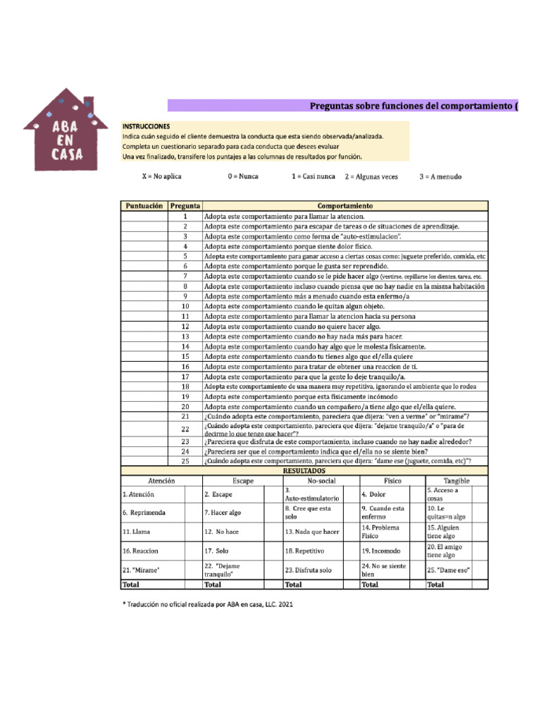QABF (Español) | PDF