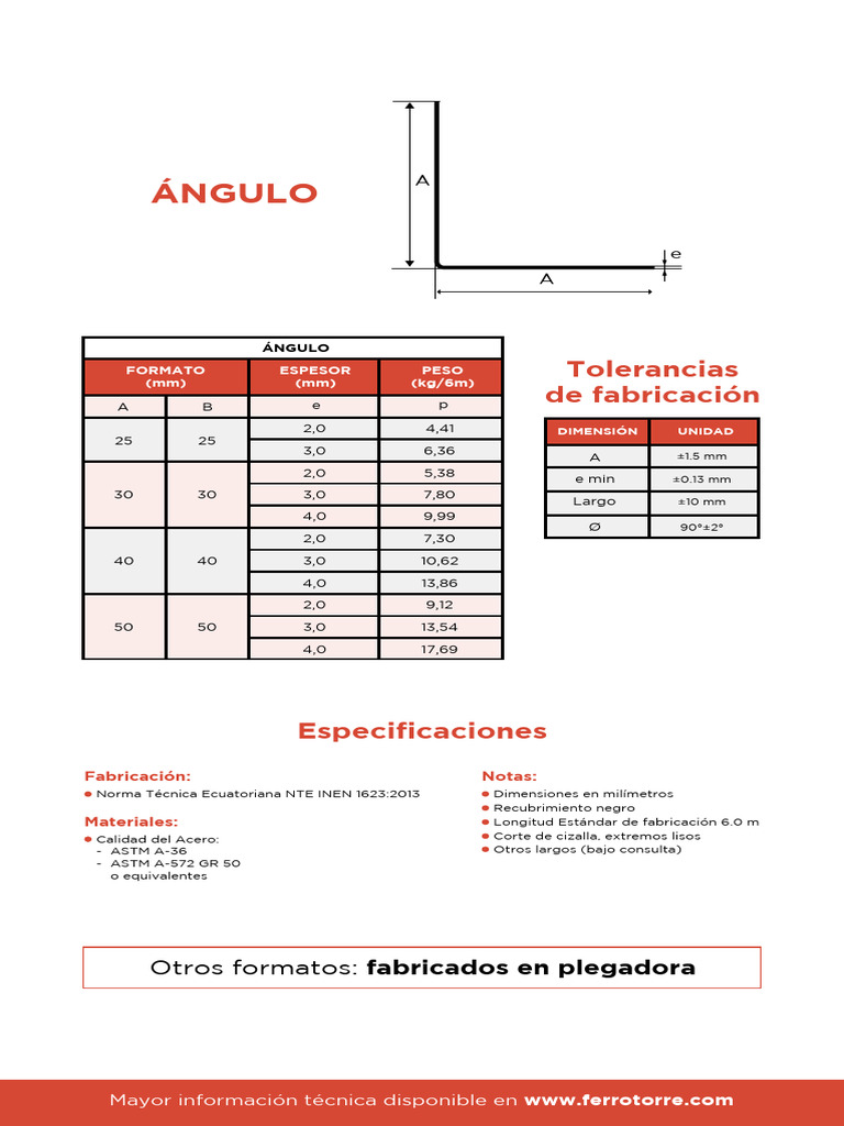 Angulo | PDF