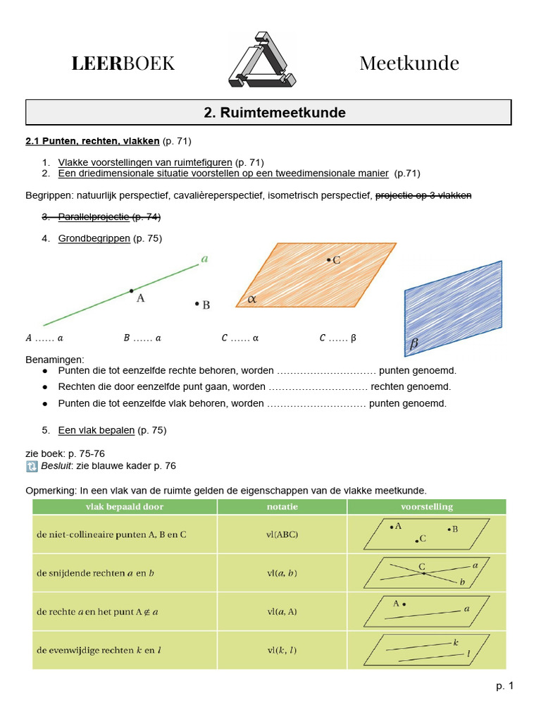 2 Ruimtemeetkunde 24 | PDF