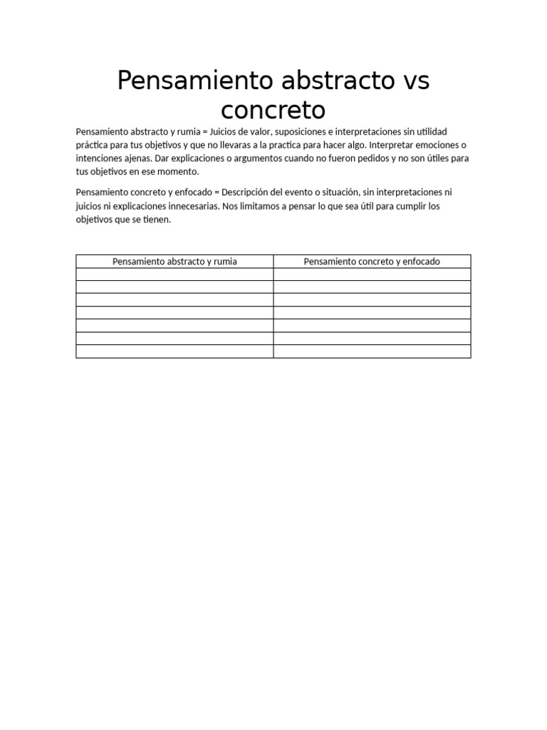 Pensamiento Abstracto Vs Concreto | PDF