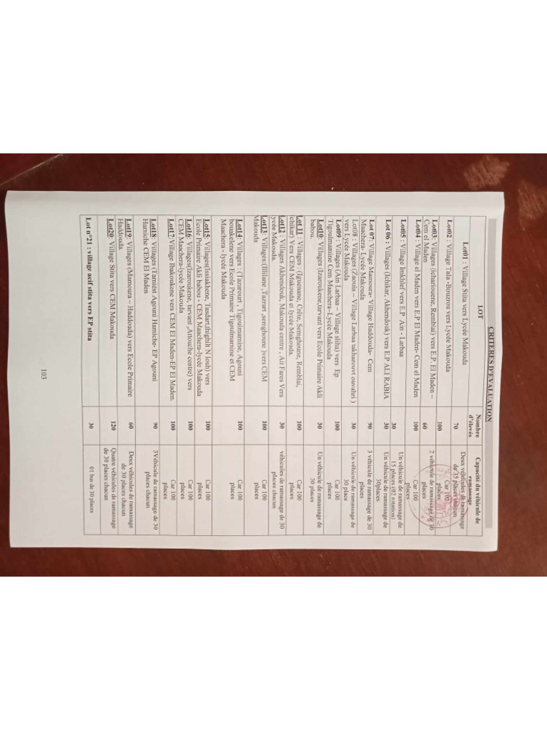 Document20241217 223812 | PDF