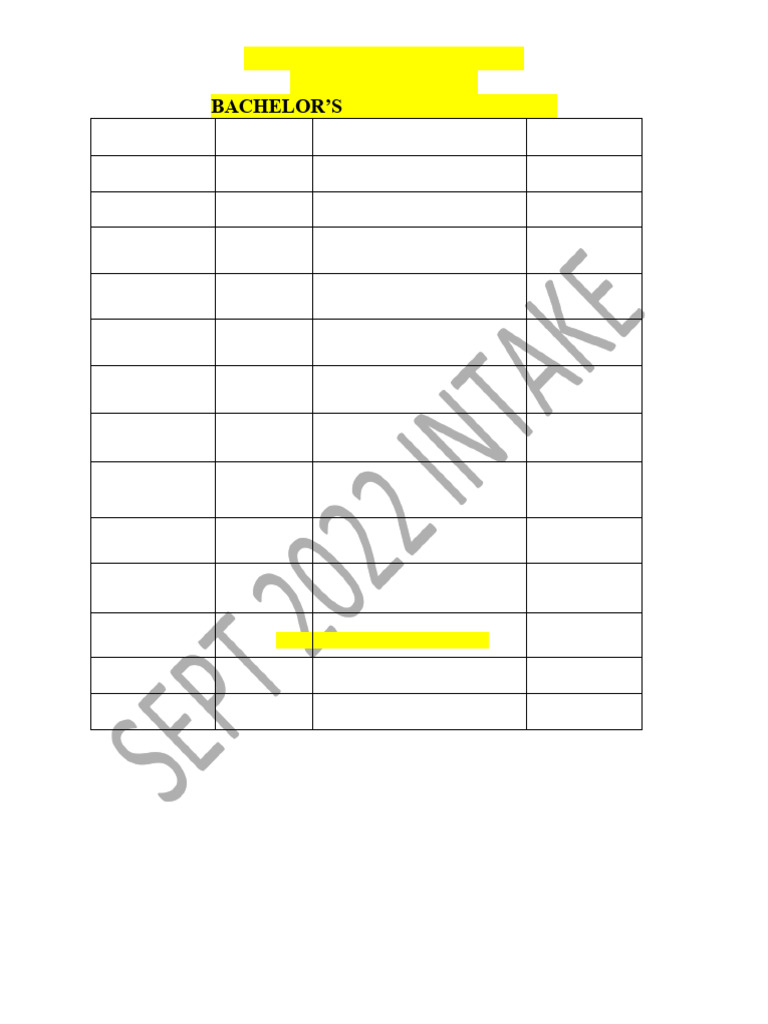 Exam TimeTable | PDF