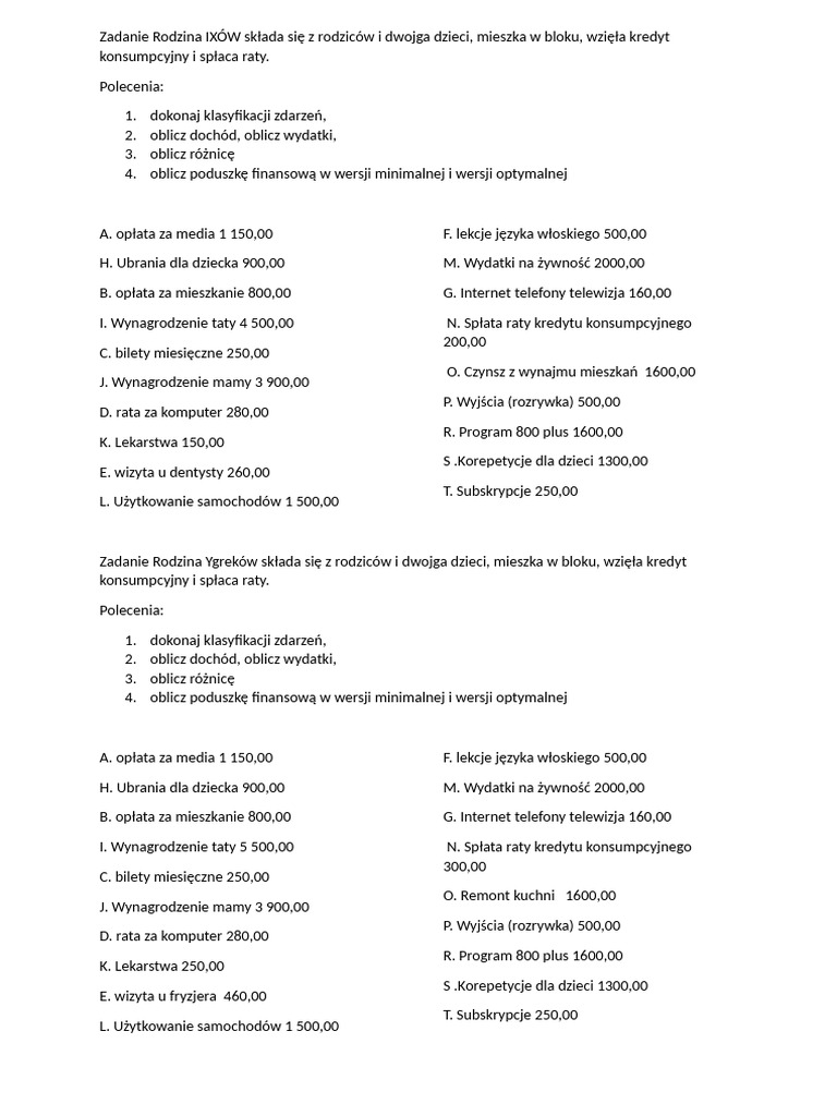 Budzet Zadanie | PDF