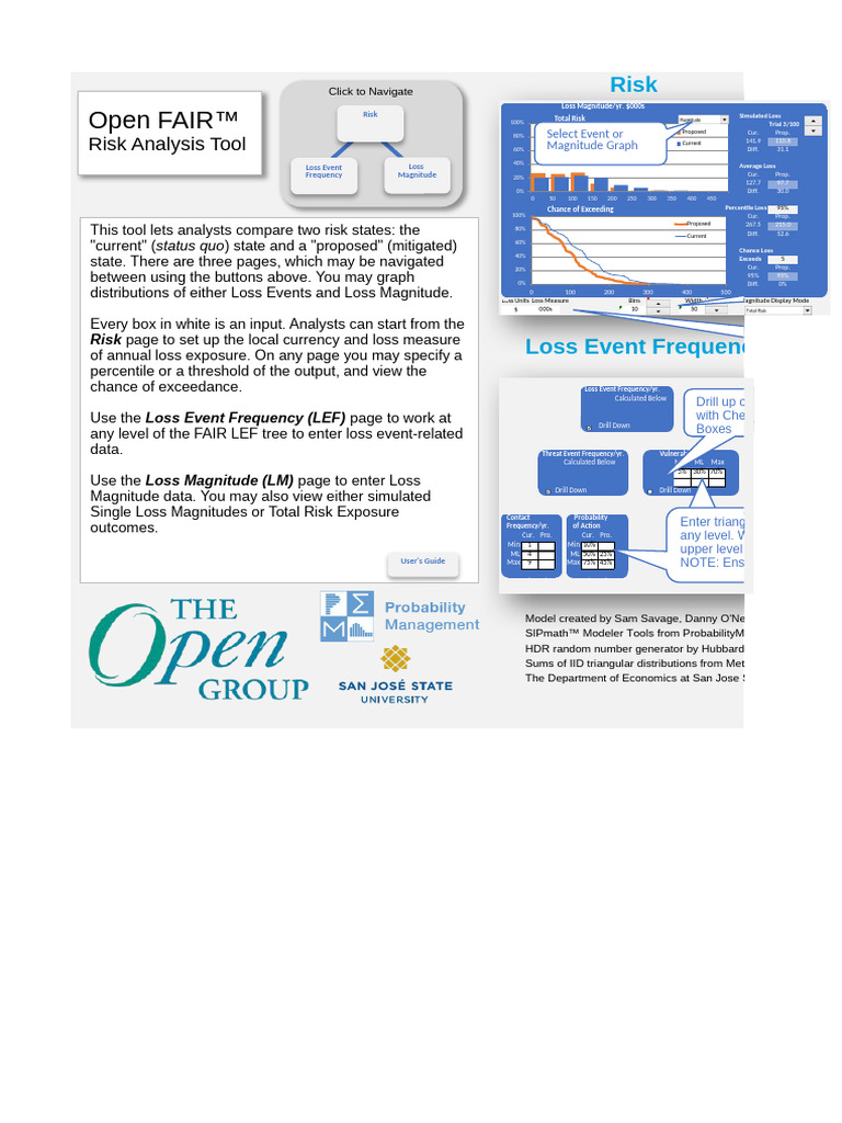 Open Fair Risk Analysis Tool Beta 1 | PDF | Risk | Applied Mathematics