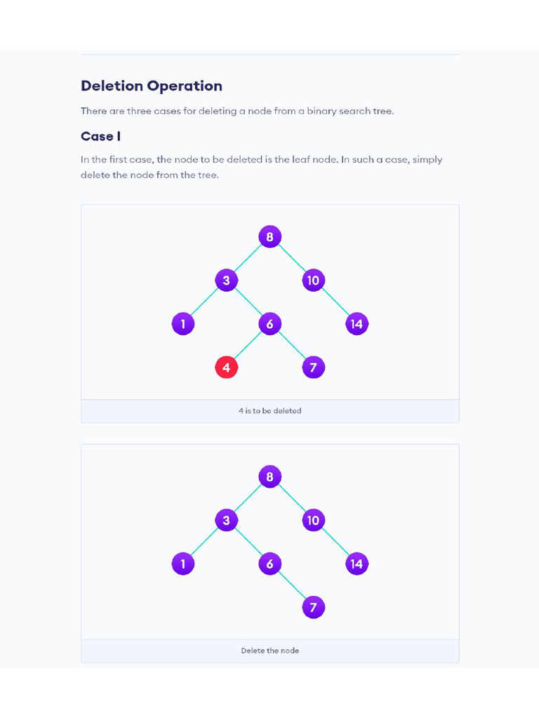 Node Deletion | PDF