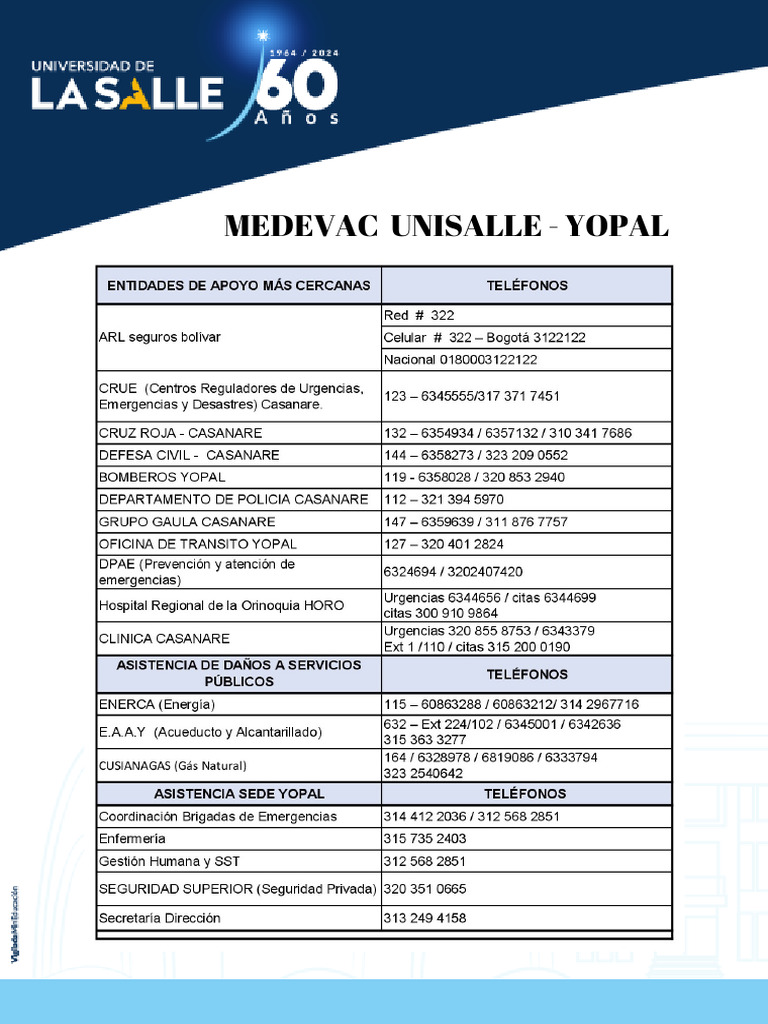 MEDEVAC YOPAL V3 | PDF