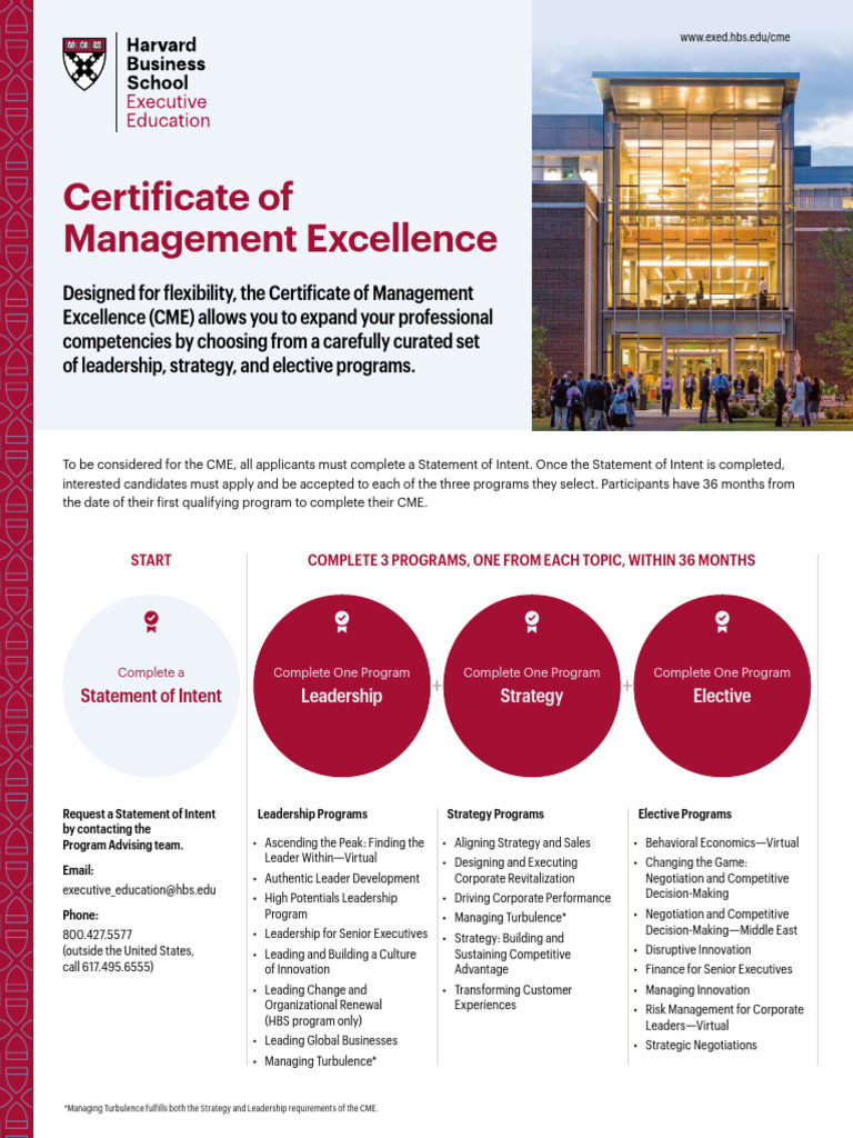 Certificate Management Excellence Flyer | PDF | Innovation | Economies