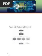 The WH Framework | PDF | Decision Making | Communication