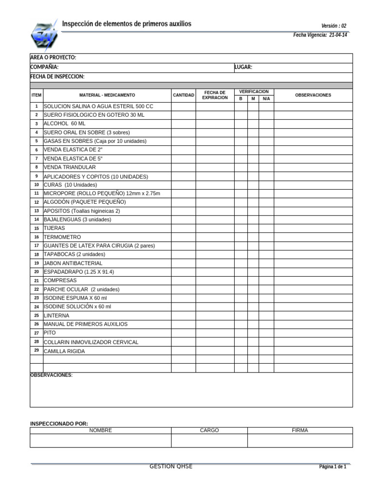 Inspeccion de Botiquin | PDF | Tratamientos médicos