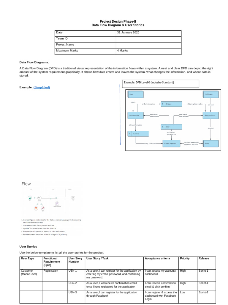 Data Flow Diagrams and User Stories | PDF | Cyberspace | Information ...