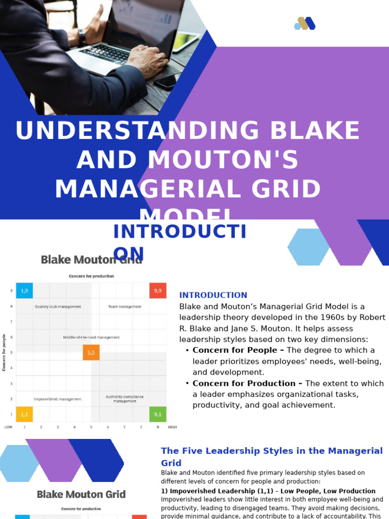 Blake and Mouton's Managerial Grid Model | PDF | Leadership | Turnover ...