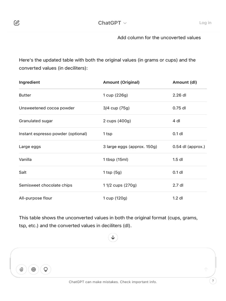 Brownies | PDF